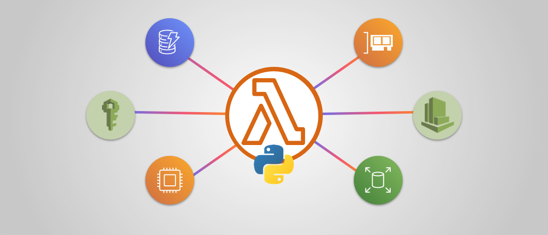 Github Edreinosoawsdevops Provide Several Automation Tools Using Python With Boto3 For